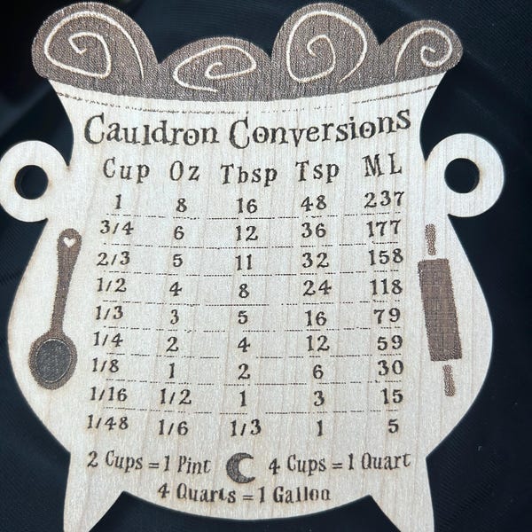 Cauldron Conversion Chart Decal, Waterproof, Transparent, Witch ...