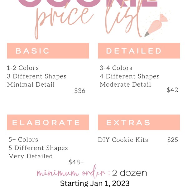 Editable Ingredients Label Template | Cottage Food Label | Canva ...