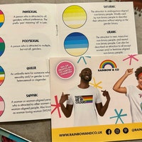 Pride Flag Mug Rainbow Coffee Mug Gay Pride LGBTQ Pride - Etsy