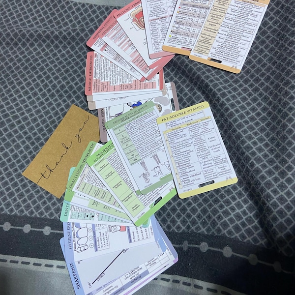 Local Anesthesia. Quick Reference Card, Study Card, Dental Hygiene ...