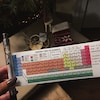 Laminated Pocket Periodic Table of Elements Card-chemistry Reference ...