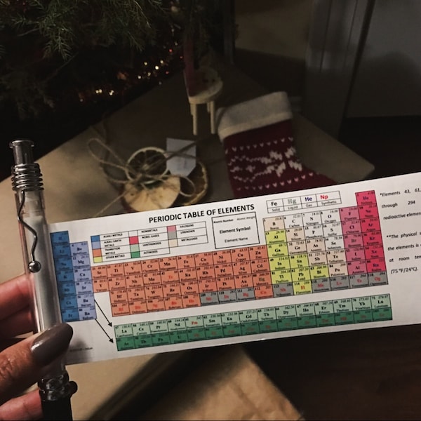Laminated Pocket Periodic Table of Elements Card-chemistry Reference ...