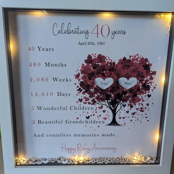 40th Wedding Anniversary Gift | Family Tree Framed Print | Ruby Wedding ...
