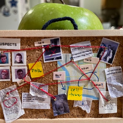Miniature Evidence Board 1:12 Scale - Etsy