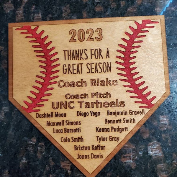 Personalized Baseball Coach Plaque | End of Season Gift - Etsy