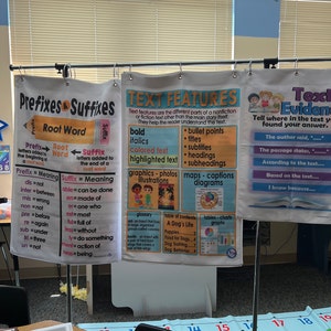 Test Taking Strategies Anchor Chart, Printed on FABRIC Durable Flag ...