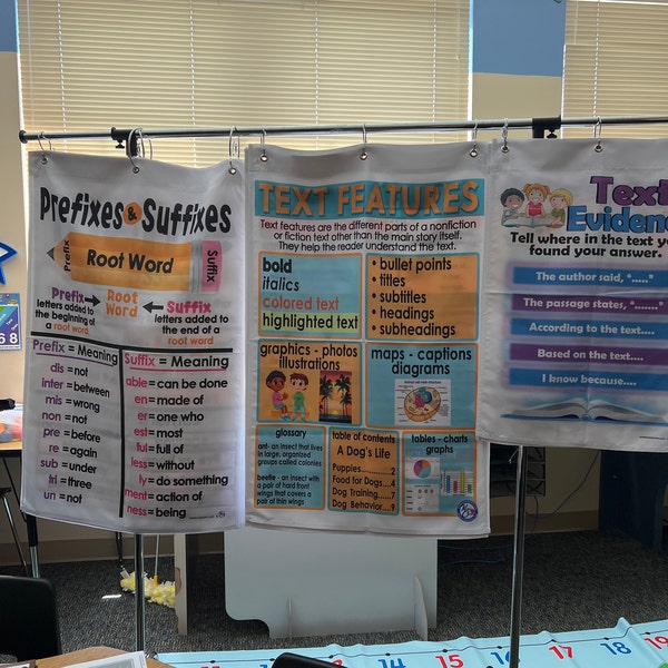 Length Anchor Chart - Printed on FABRIC! Anchor Charts Are Durable Flag ...