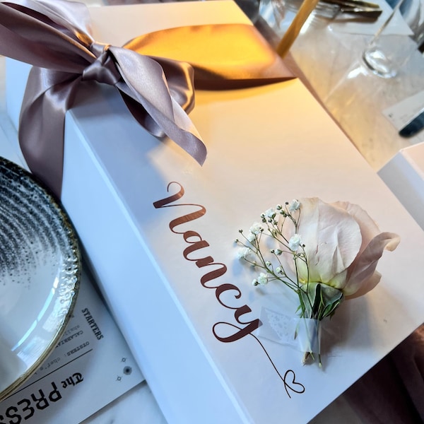 Weekly Menu Vinyl Decal | Weekly Meal Planning MENU Sticker ...