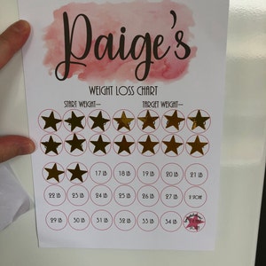 Personalised Weight Loss Chart A4 A5 With Stickers Slimming - Etsy UK