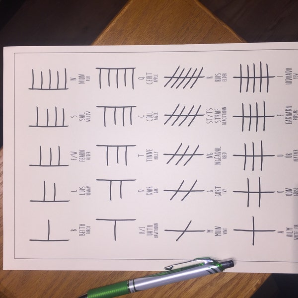 Ancient Irish Ogham Alphabet Print - Etsy