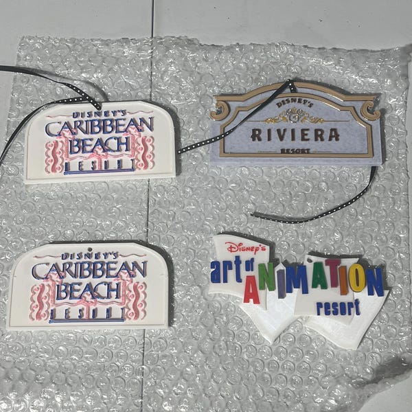 It’s a Small World Sign - Etsy