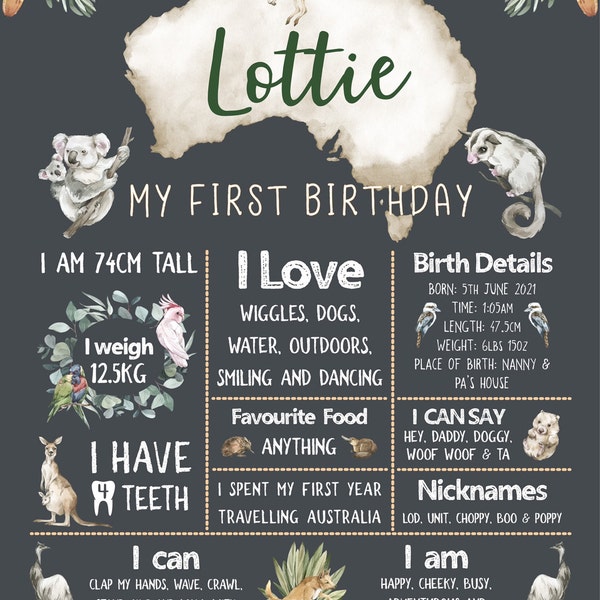 First Birthday Poster - Chalkboard - Sign - Milestone Board - Digital ...