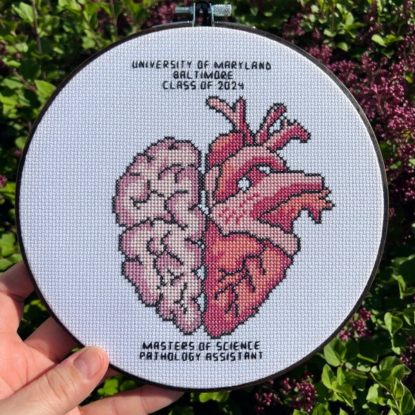 Brain and Heart Cross Stitch Patten, Anatomical Embroidery, Human Body ...