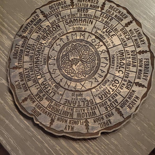 DM Screen, Dungeon Master Screen, GM Screen, Wooden Dm Screen, Dnd DM ...