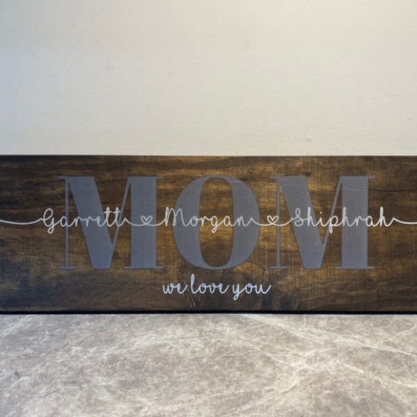 Mom We Love You Sign With Kids Names, Personalized Mom Sign, Mom Gift ...