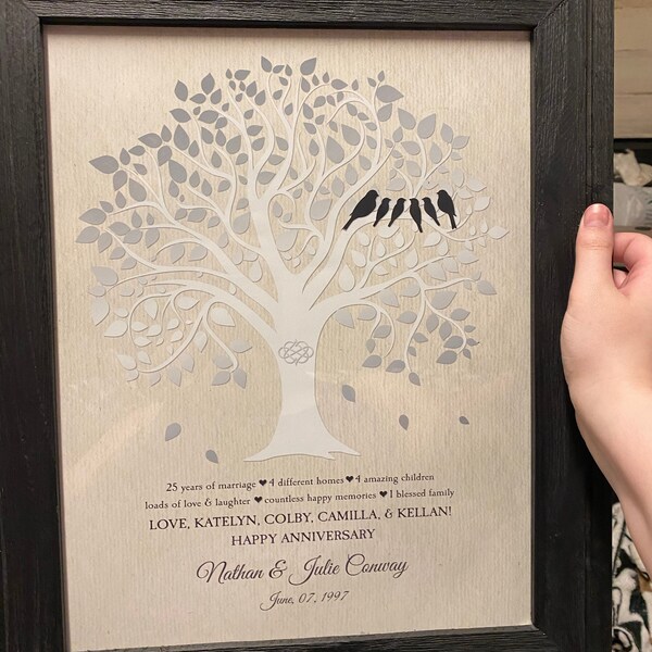 The ROOTS of a FAMILY TREE Begin With the Love of Two Hearts Wall Art ...