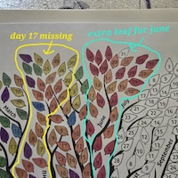 Tree Bark Matching Activity | Bark Activity | Tree Study Printable ...