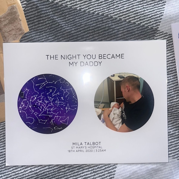 Printable USA Postcode Map, Sales Map, Orders Map, Digital File - Etsy