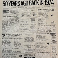 50th Birthday Newspaper Sign 1974, 50th Birthday Gift for Men or Women ...