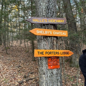 Campground Signs, Park Signs, Customizable, Carved, Routed, Cedar, Hand ...