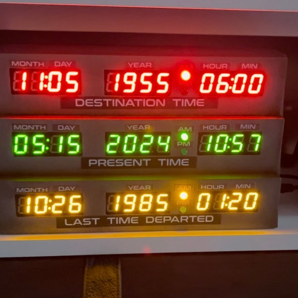 Clock time Machine of the Delorean in Back to the Future OFFICIAL ...