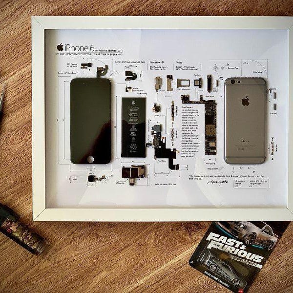 IPhone 5S Teardown Template | A3 | iPhone Frame Template, Framed Iphone ...