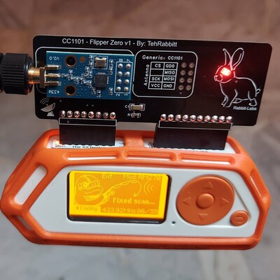 Rabbit-labs™ Logo Pin - Etsy