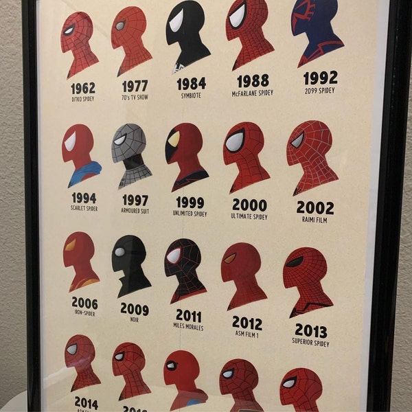 MARVEL ABC Alphabet Illustrated Poster Gift Wall Art - Etsy