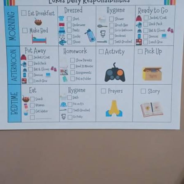 Customizable Daily Responsibility Chart With Pictures After School ...