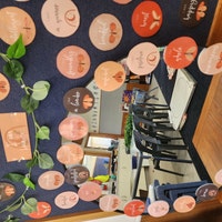 Indigenous Birthday Display Birthday Chart Multicultural Preschool ...