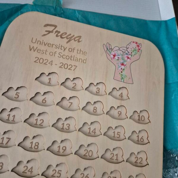 Cuterus Pin. Midwife ,midwifery Student Brooch Gift. - Etsy UK