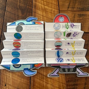 Solar System Planets Spaceship Foldout | Space Learning | Homeschool ...