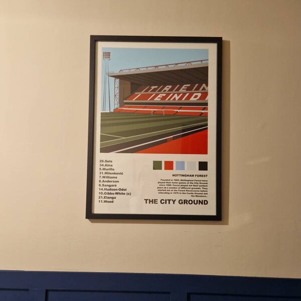 Manchester United Home and Away Kit Poster, Manu Poster, Football ...