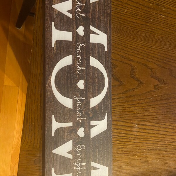 Mom Sign With Kids Names, Mothers Day Gift, Personalized Gift for Mom ...