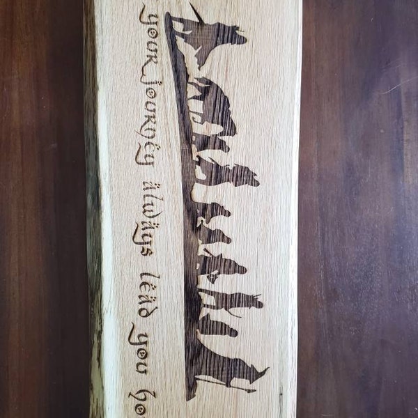 The Witcher Map - Laser Engraved - Etsy