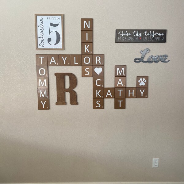 Family Party of Printable-family Sign-custom Family Print-party of 5 ...