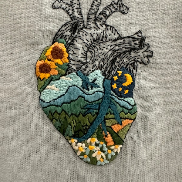 Embroidery Bundle Human Anatomy Patterns PDF, Video Tutorials Included ...