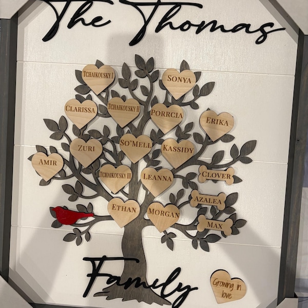 Personalized Family Tree Sign | Family Tree Wooden Sign | Family Tree ...