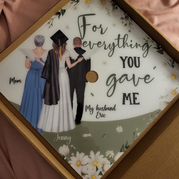 Personalized Thank You Parents Grad Cap Topper Class of 2025, Custom ...