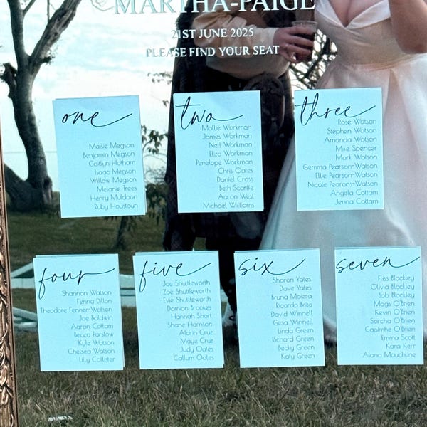 Wedding Seating Chart 3x5 4x6 5x7 and 5x9- Custom Wedding Sign-wedding ...