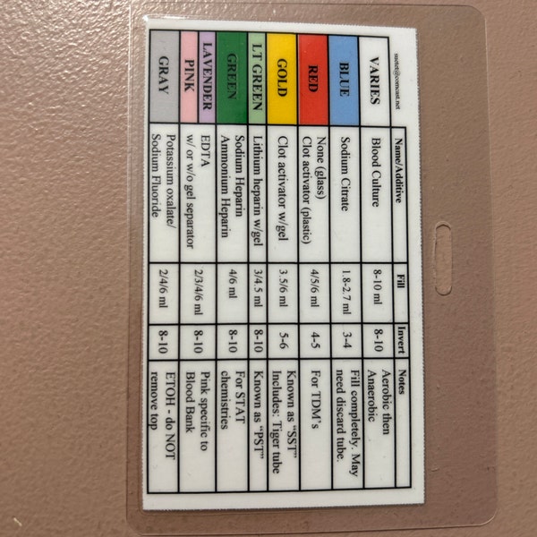 Order of Draw Badge Card. Common Blood Tests/tubes. - Etsy