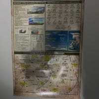 Homesteading Knowledge Vintage Poster, Knowledge Poster, Homesteading ...