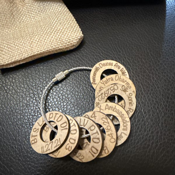 Personalized Travel Token Keychain Backpack Tag Country Visited ...