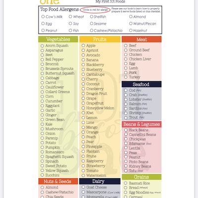 101 Food Checklist PDF Download for Baby Led Weaning From 101 Before ...