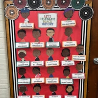 Social & Emotional Learning | Back to School Bulletin Board | Retrain ...