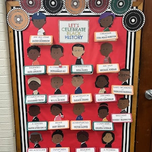 Social & Emotional Learning Back to School Bulletin Board Retrain Your ...