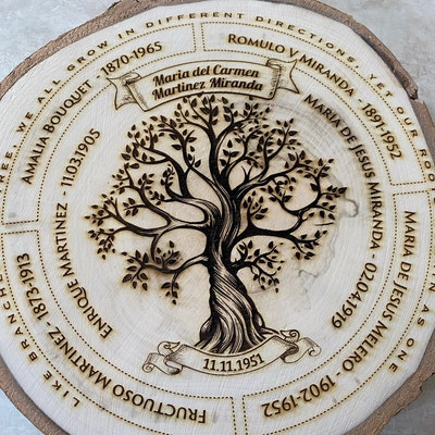 Personalized Family Tree Art Engraved on Natural Wood, Genealogy Chart ...