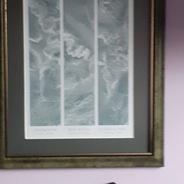 Anchorage Alaska Print | Elevation Poster - Topographic Contour Map ...