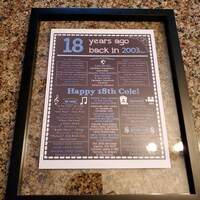 18th Birthday Sign, Personalized 18th Birthday Poster, 18th Birthday ...