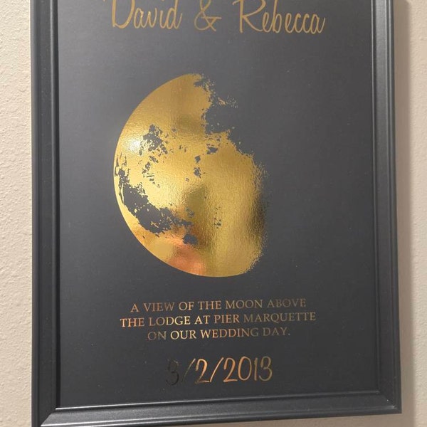 Personalized Moon Phase by Date Gift, Gold Foil Print, This is How the ...